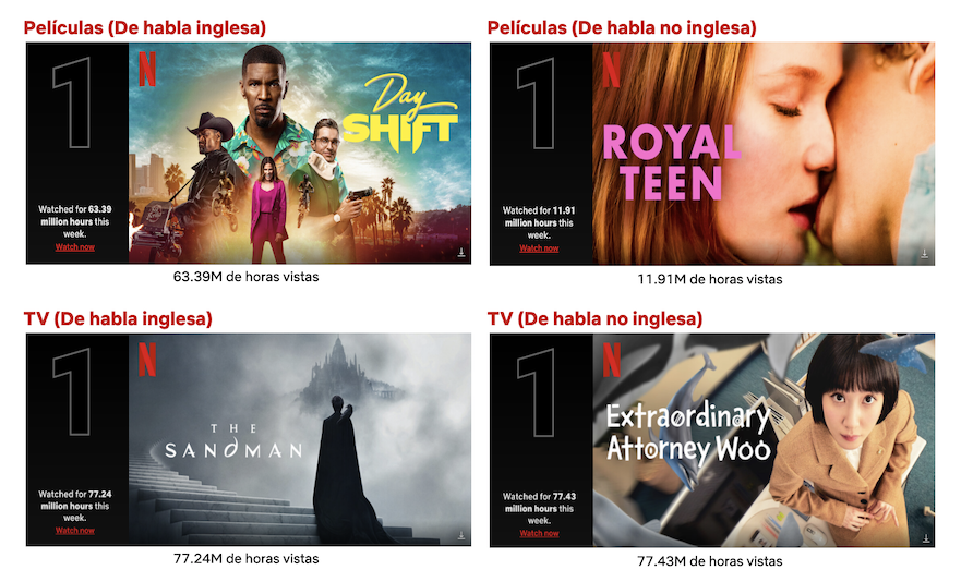 La Capital | Woo Una Abogada Extraordinaria Es El Titulo Mas Visto Esta ...