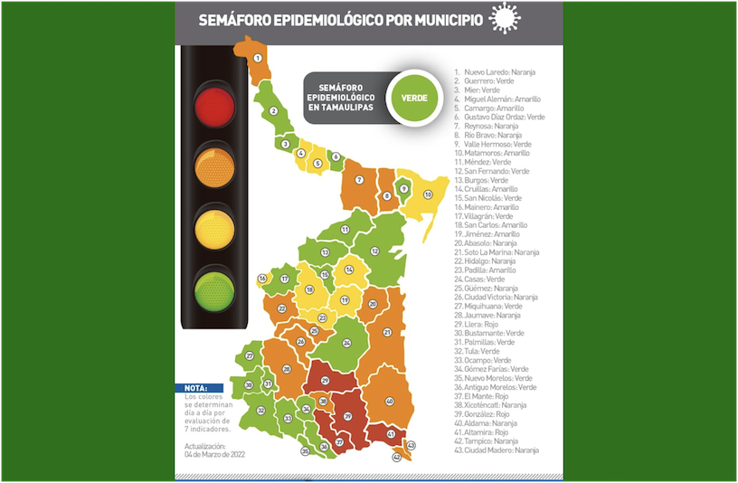La Capital | Cambia Tamaulipas A Semaforo De Riesgo Epidemiologico ...