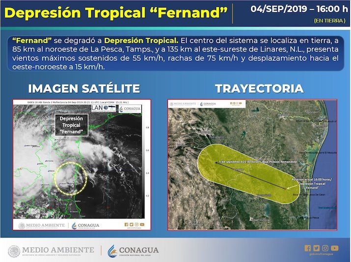 La Capital | Fernand Se Degrada A Depresion Tropical